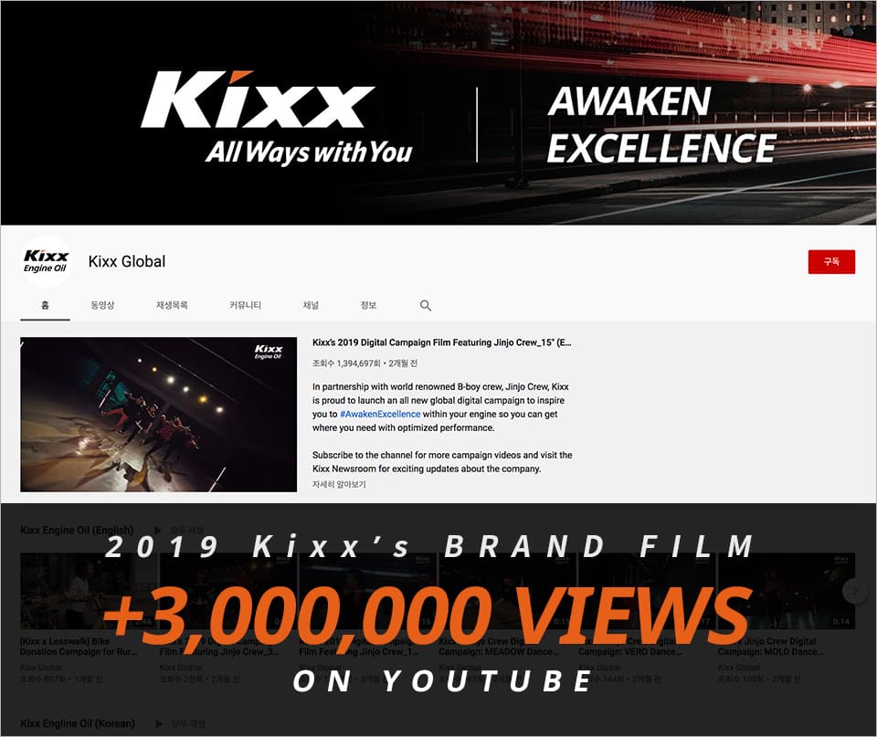 Kixx Releases Second Brand Film for 2019 Digital Campaign | Kixx Newsroom