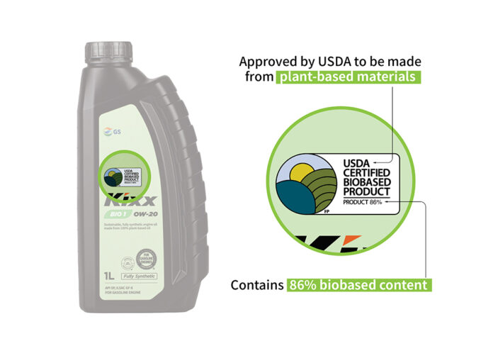 Kixx Launches Eco-friendly Engine Oil Kixx BIO1 in Global Markets ...