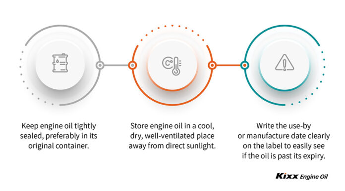 How to Properly Store Engine Oil | Kixx Newsroom