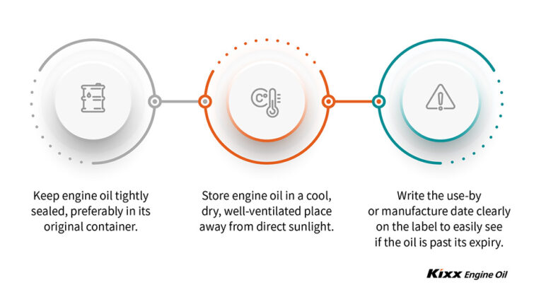 How to Properly Store Engine Oil | Kixx Newsroom