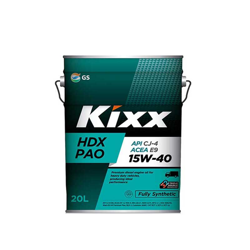 Представление линеек продукции Kixx, дополненных передовыми ...